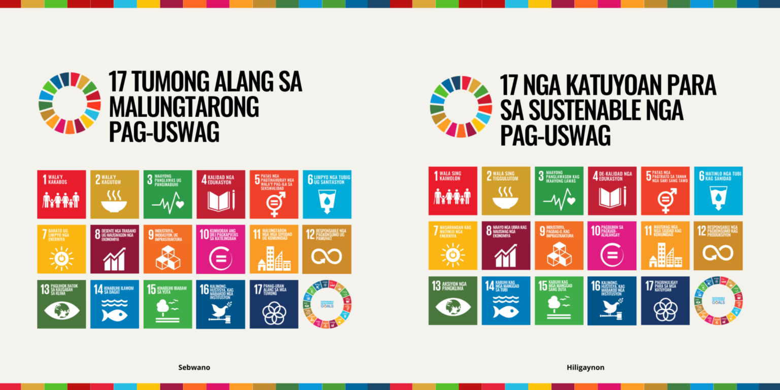 SDGs – CIFAL Philippines